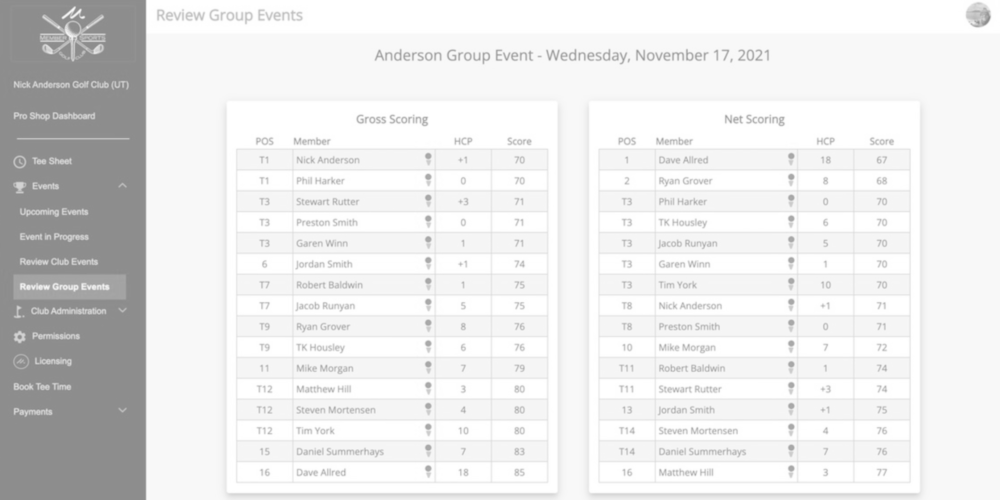 MemberSports Inc – Software Solutions for Golf Courses